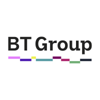 BT Group Placements Internships Graduate Jobs RateMyPlacement BT Group Placements Internships Graduate Jobs RateMyPlacement
